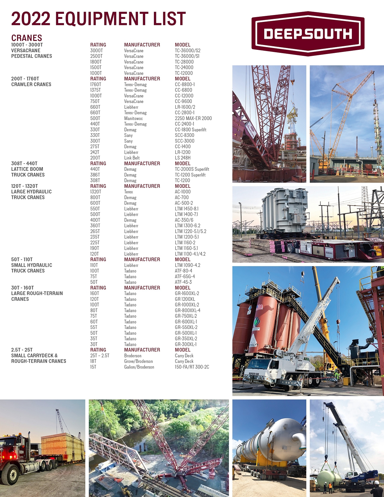 Deep South Resources | Year In Review